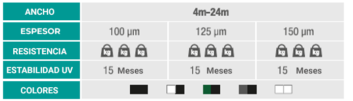 SILOMAX - Products - Solplast